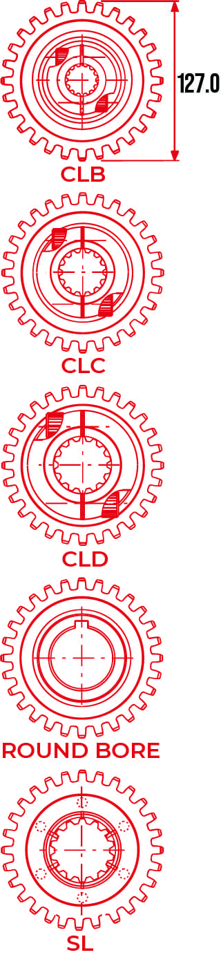 Flexilock Flexible Couplings 127 series hub | HWL GROUP