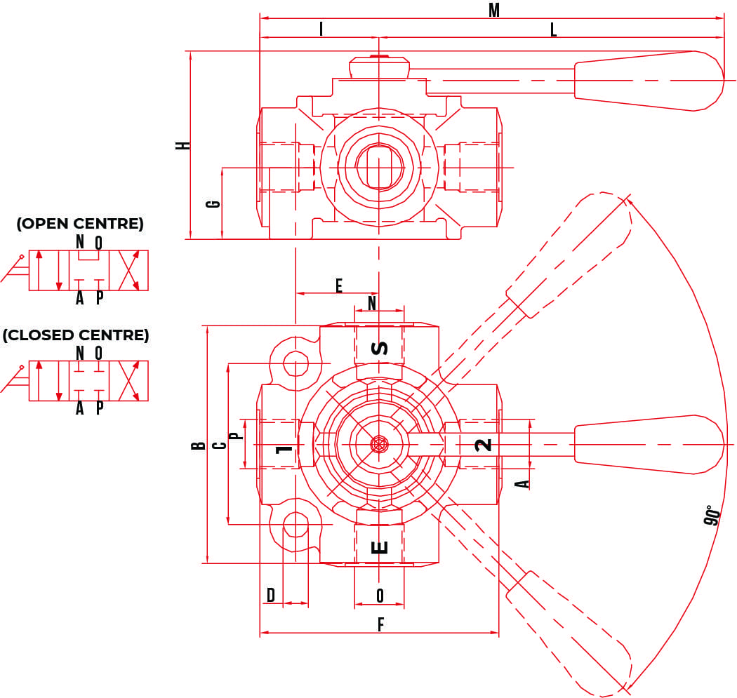 ROTARY DIVERTER VALVE 4 WAY Open on crossover | HWL GROUP