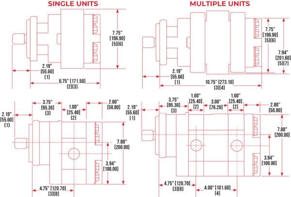 Parker P75 / P76 Series Pump | HWL GROUP