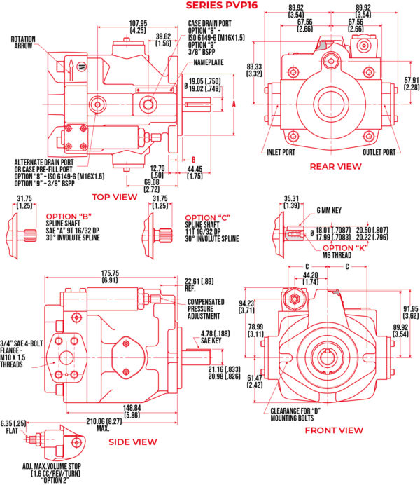 Parker PVP Series Piston Pump | HWL GROUP