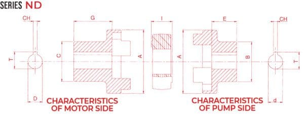 OMT SAE DRIVE ELECTRIC MOTOR HALF COUPLING | HWL GROUP