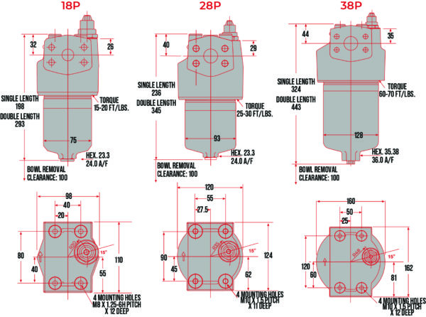 PARKER 18/28/38P Series High Pressure/Mini Pressure Filter | HWL GROUP